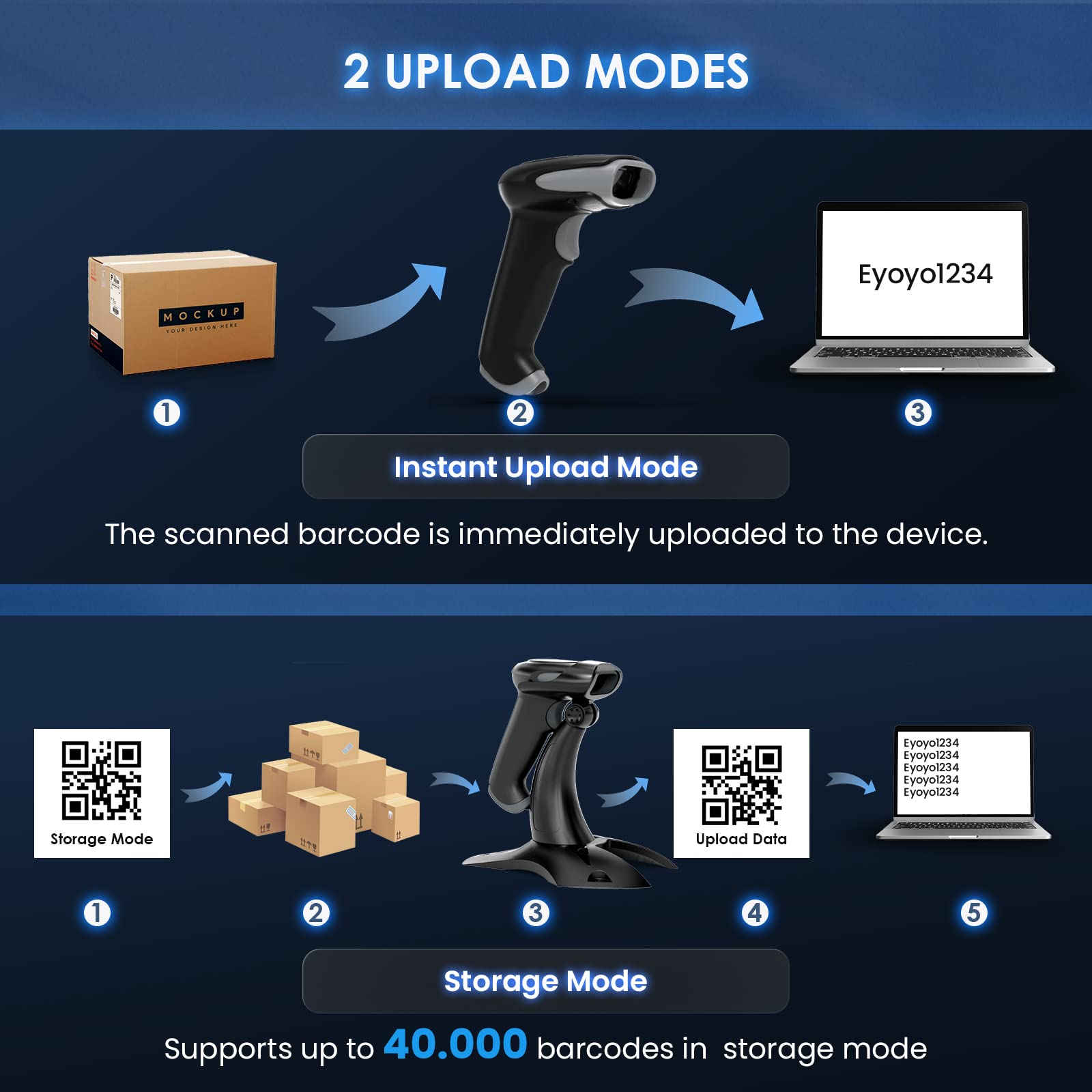 Mua Eyoyo 2D 1D Wireless Barcode Scanner with Stand, 3-in-1 Barcode ...