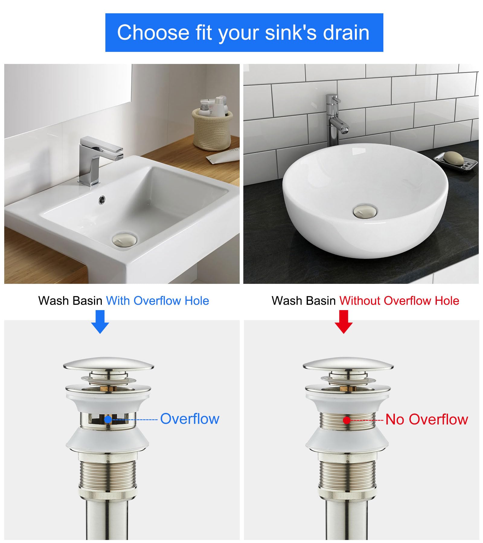 MENATT Bathroom Basin Sink U Shape Stopper Complete Set, Adjustable ...