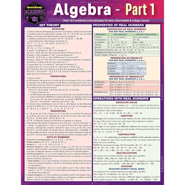 Segni Pre Algebra Rules For Negative Numbers, Moltiplicare Numeri