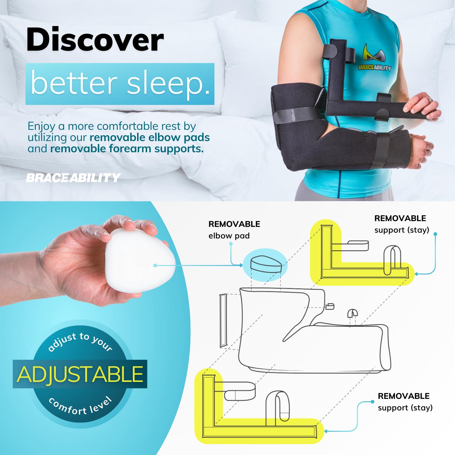 Mua Braceability Elbow Immobilizer Brace Removable Long Arm Cast And Soft Forearm Orthosis