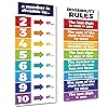 Sproutbrite Educational Math Posters Divisibility Mathematics Classroom ...