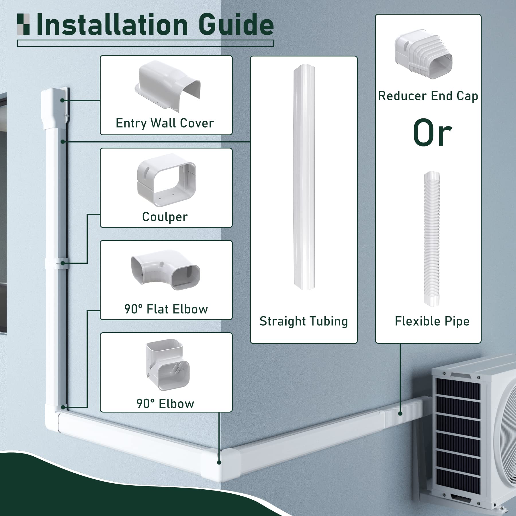 Mua Flehomo Mini Split Air Conditioner PVC Line Set Cover Kit, 3" 25Ft ...