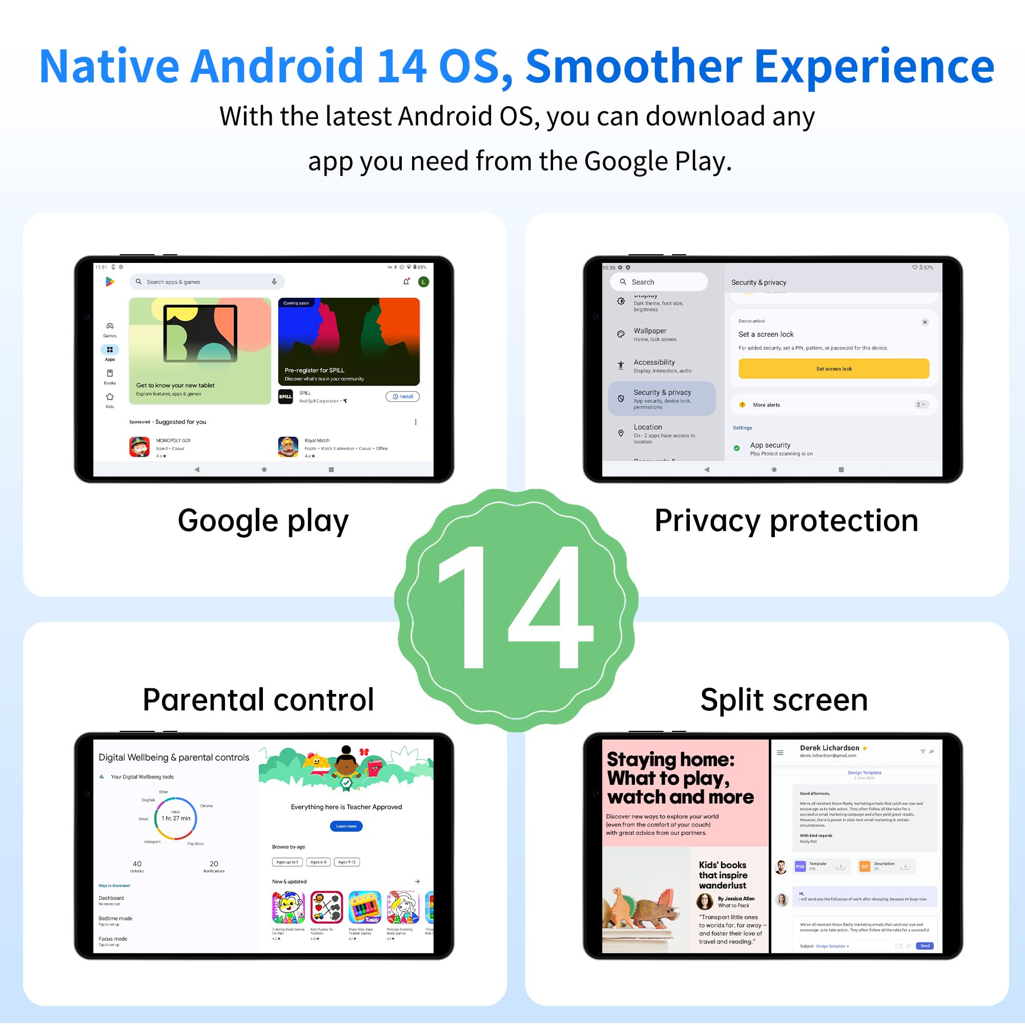 Android 14 Tablet 8 Inch Tablets, 2024 Octa-Core Processor, 12GB RAM ...