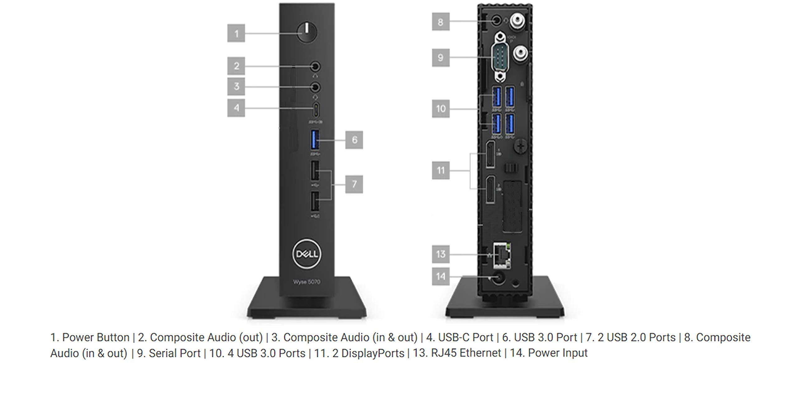 Mua Dell Wyse 5070 Thin Client, Intel Celeron J4105 4-Core, 4GB RAM ...