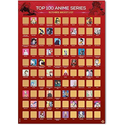 Top 100 Anime Scratch Off Poster - Anime Stocking Stuffer With ...