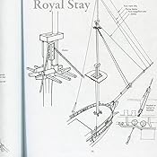 Rigging Period Ship Models: A Step-by-Step Guide to the Intracacies of ...