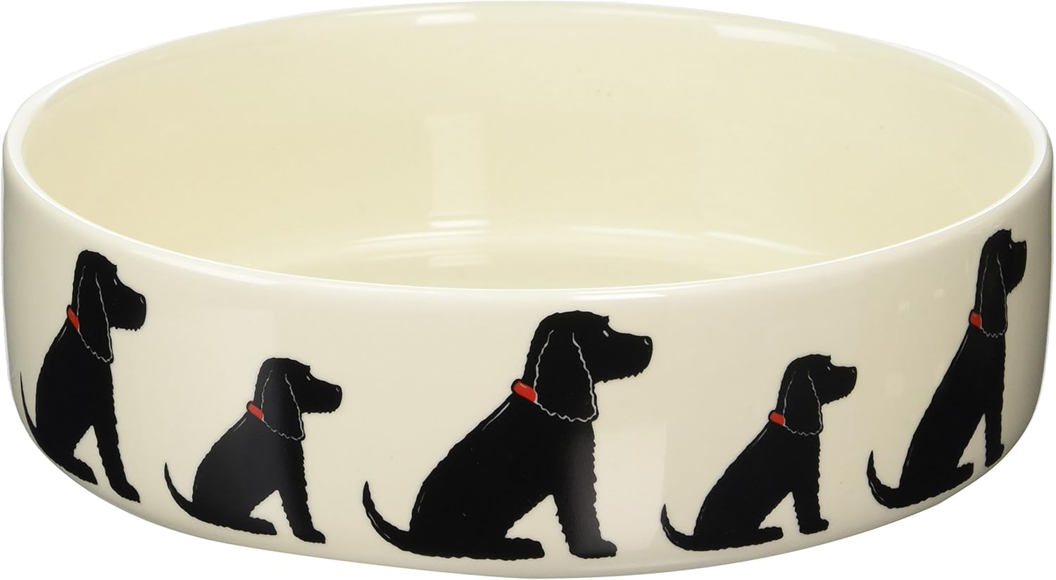 Cocker Spaniel dog bowl – BigaMart