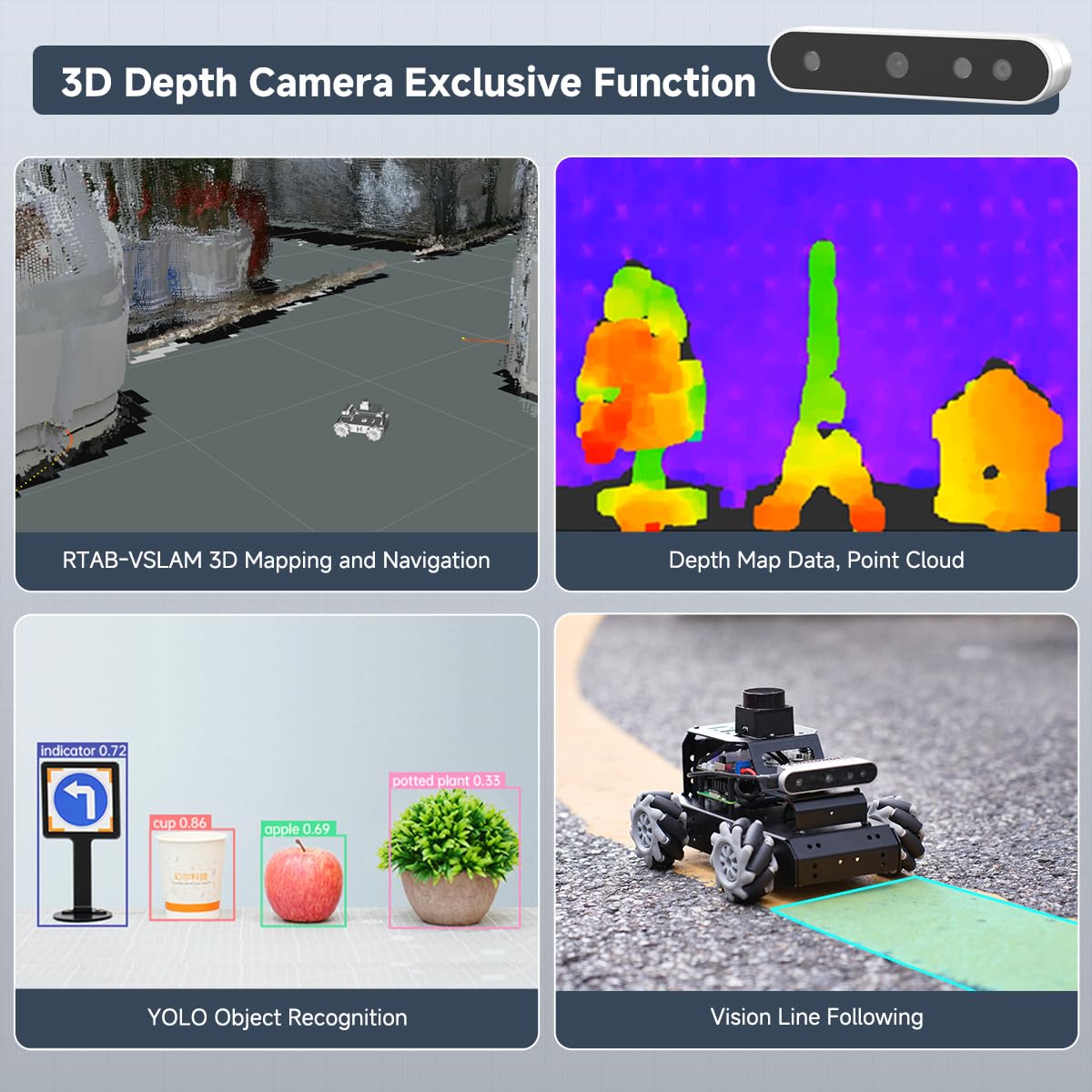 ROS2 Robot Car For Raspberry Pi 5 Programmable AI Smart Robot Kit 3D Depth Camera Lidar SLAM ...