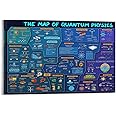 Amazon.com: The Map of Quantum Physics Poster, Physics Poster, Physics ...