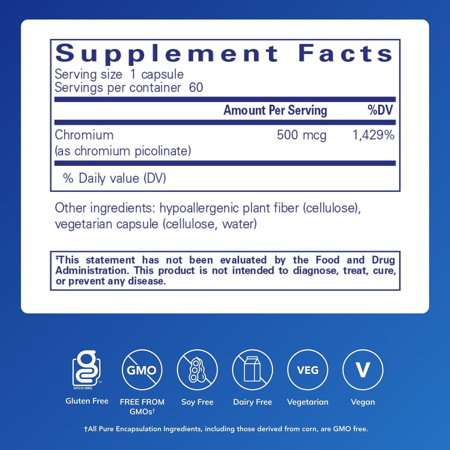 Mua Pure Encapsulations Chromium (Picolinate) 500 mcg - for Lipid ...
