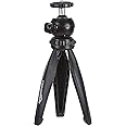 Amazon.com : Amazon Basics Camera Mini Tripod : Electronics