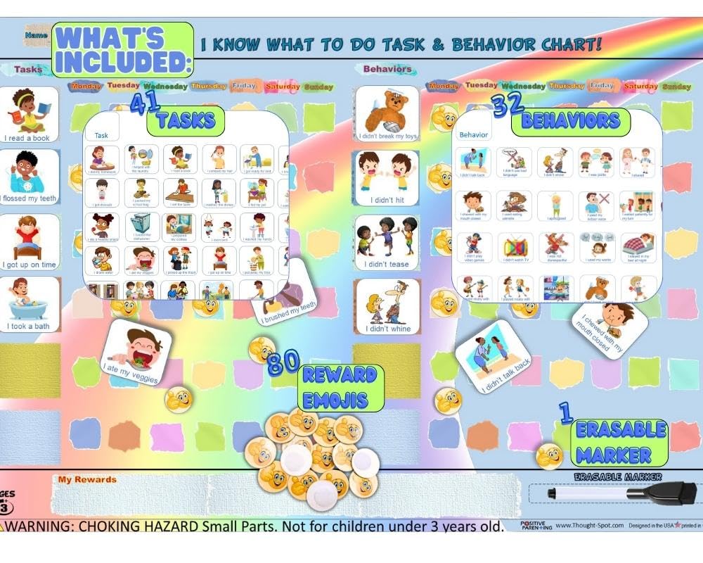 Mua Thought-Spot Behavior Reward Chart for Kids | Chore & Behavior ...