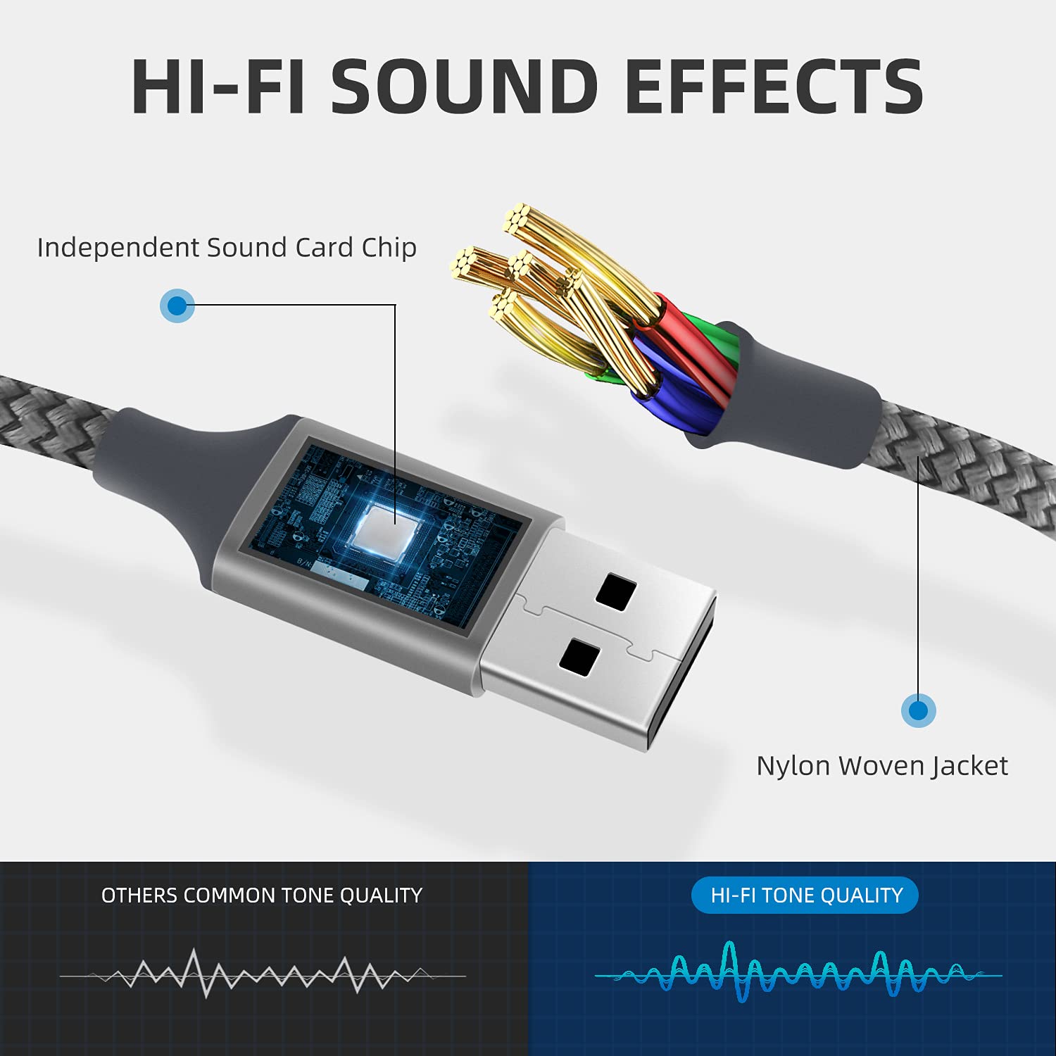 Mua ARKTEK USB to Audio Jack Adapter, USB Sound Card Jack Audio Adapter ...