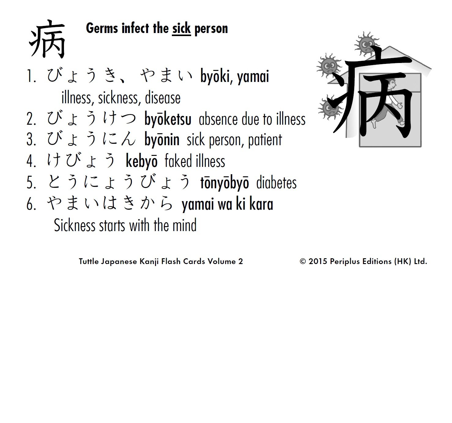 Mua Japanese Kanji Flash Cards Kit Volume 2: Kanji 201-400: JLPT ...