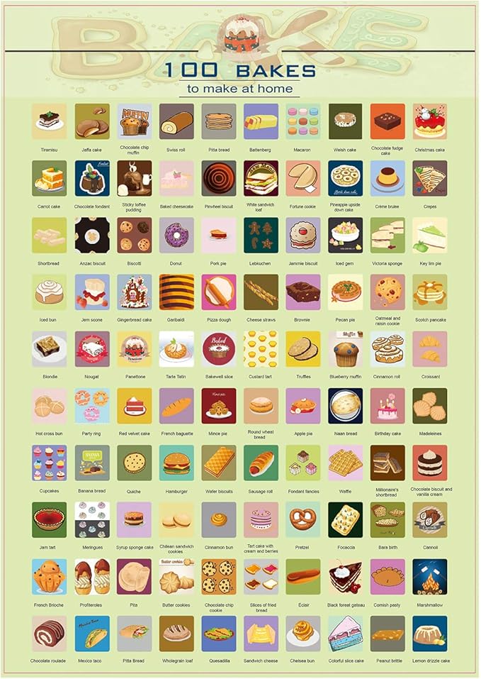 100 List Scratch Bakes Baking Poster Deliciou Dessert Food Posters Wall ...