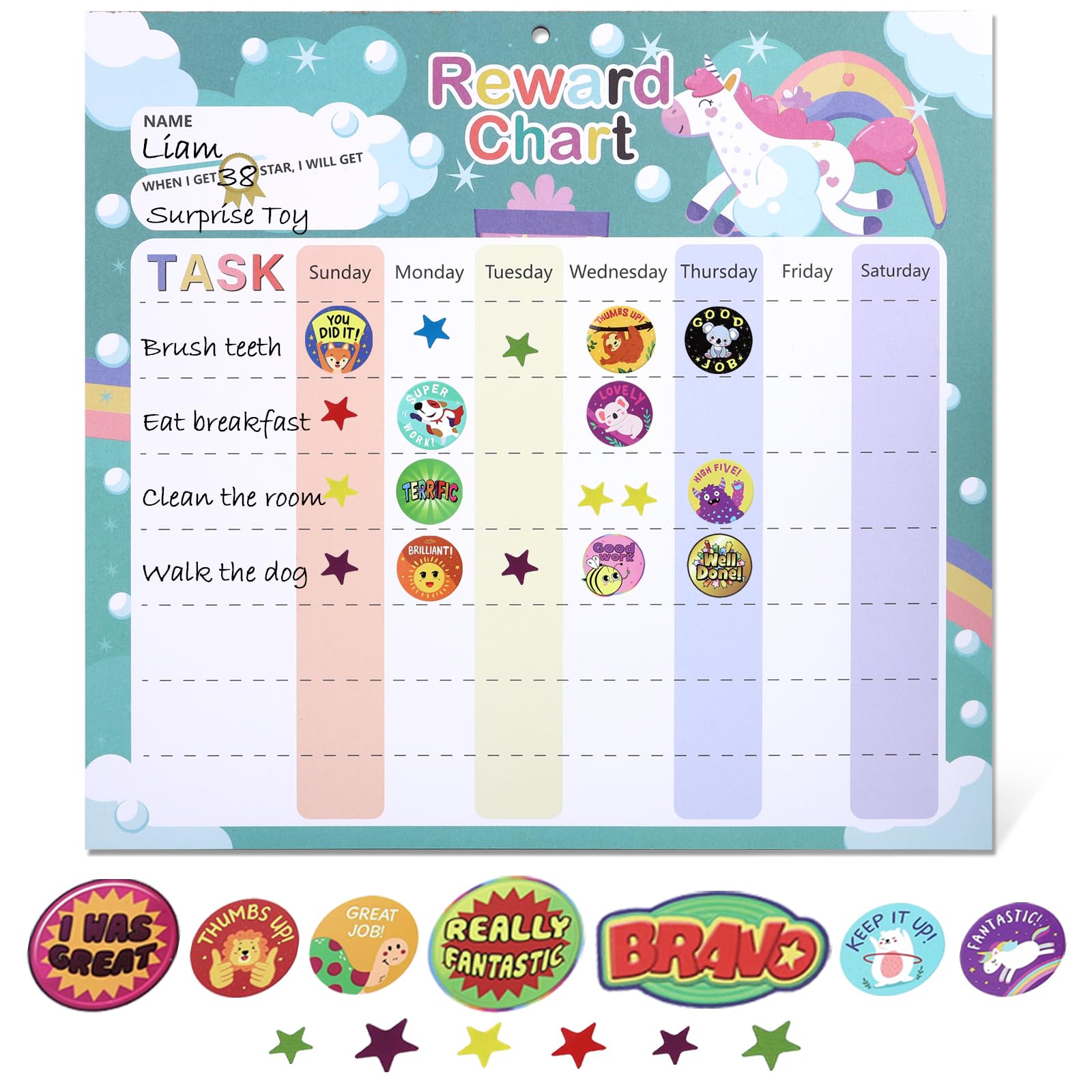 Mua Behavior Chart for Kids - Reward Chart for Kids with 26 Reward ...