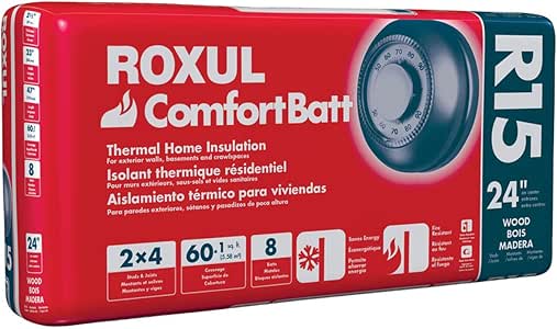 Roxul ComfortBatt R15 Insulation, Rigid Stone Wool Insulation 23" 6 ...