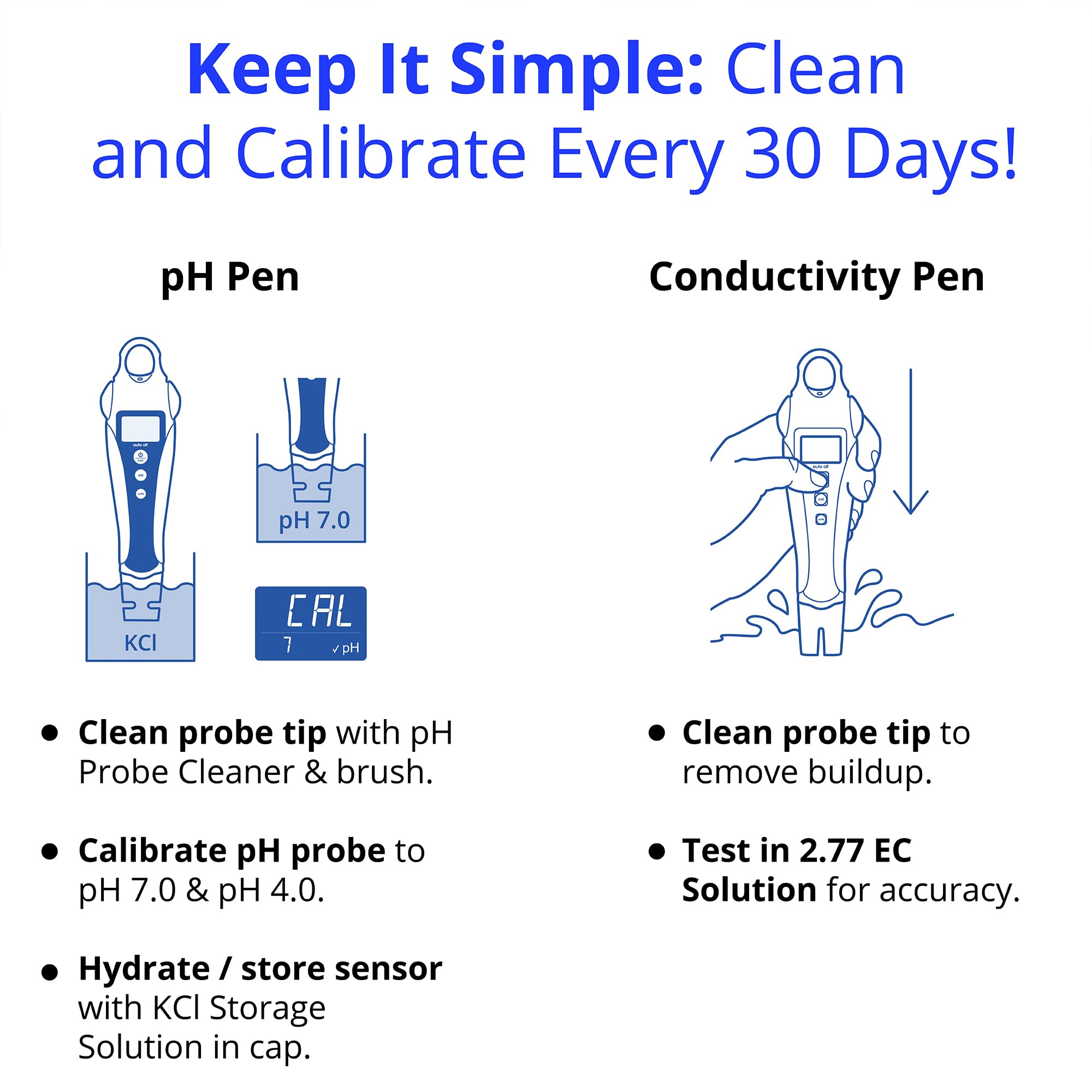 Mua bluelab PENSTP pH and Conductivity Starter Pack - Precision ...