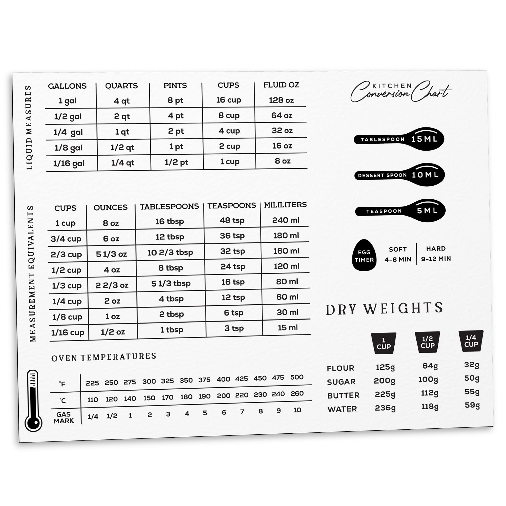 Mua Magnetic Kitchen Conversion Chart for Liquid, Weight, and ...