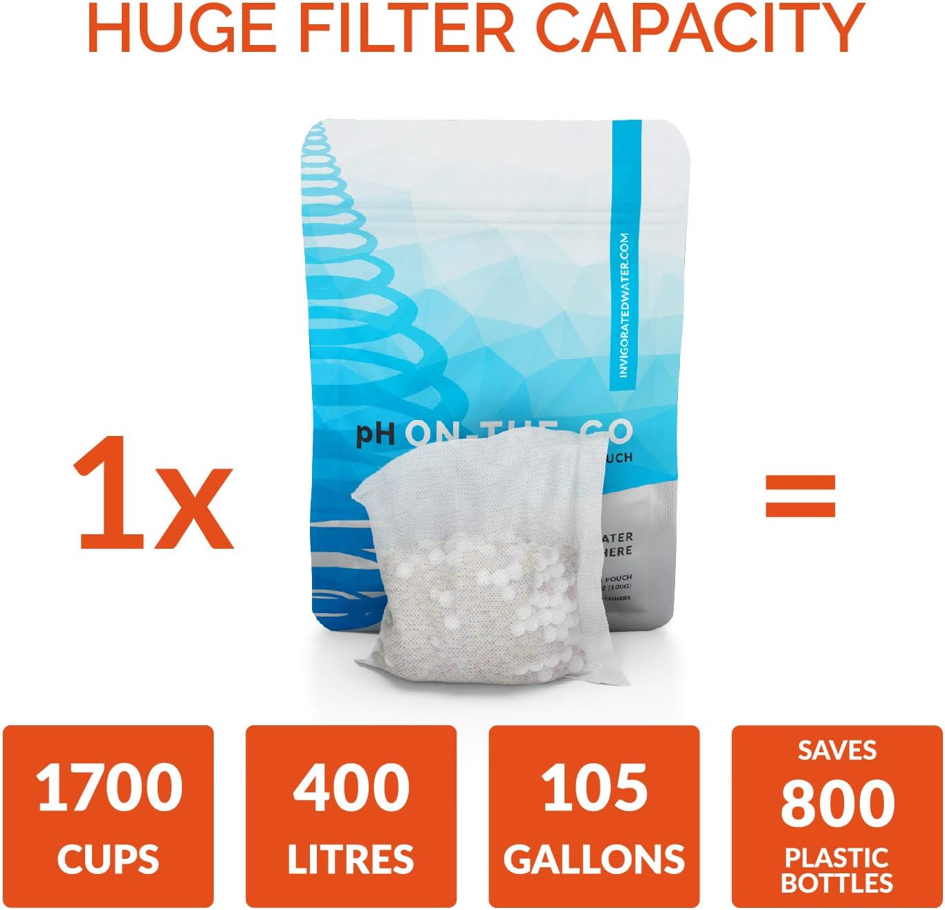 pH On-The-Go Alkaline Water Filter Pouch – Portable Water Filtration ...