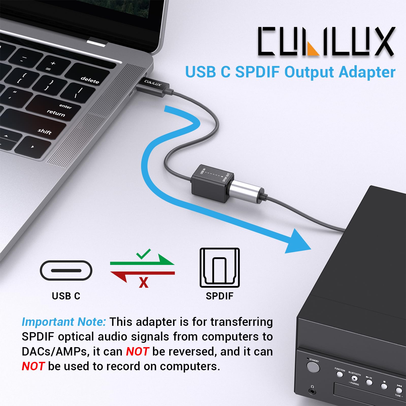Mua Cubilux USB C to SPDIF Transmitter, Unidirectional Type C to ...