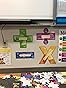 Amazon.com: Everyday Educate Math Poster for Elementary and Middle ...