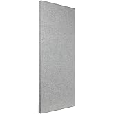 Amazon.com: ATS Acoustics Sound Dampening Acoustic Panel, Fire Rated ...