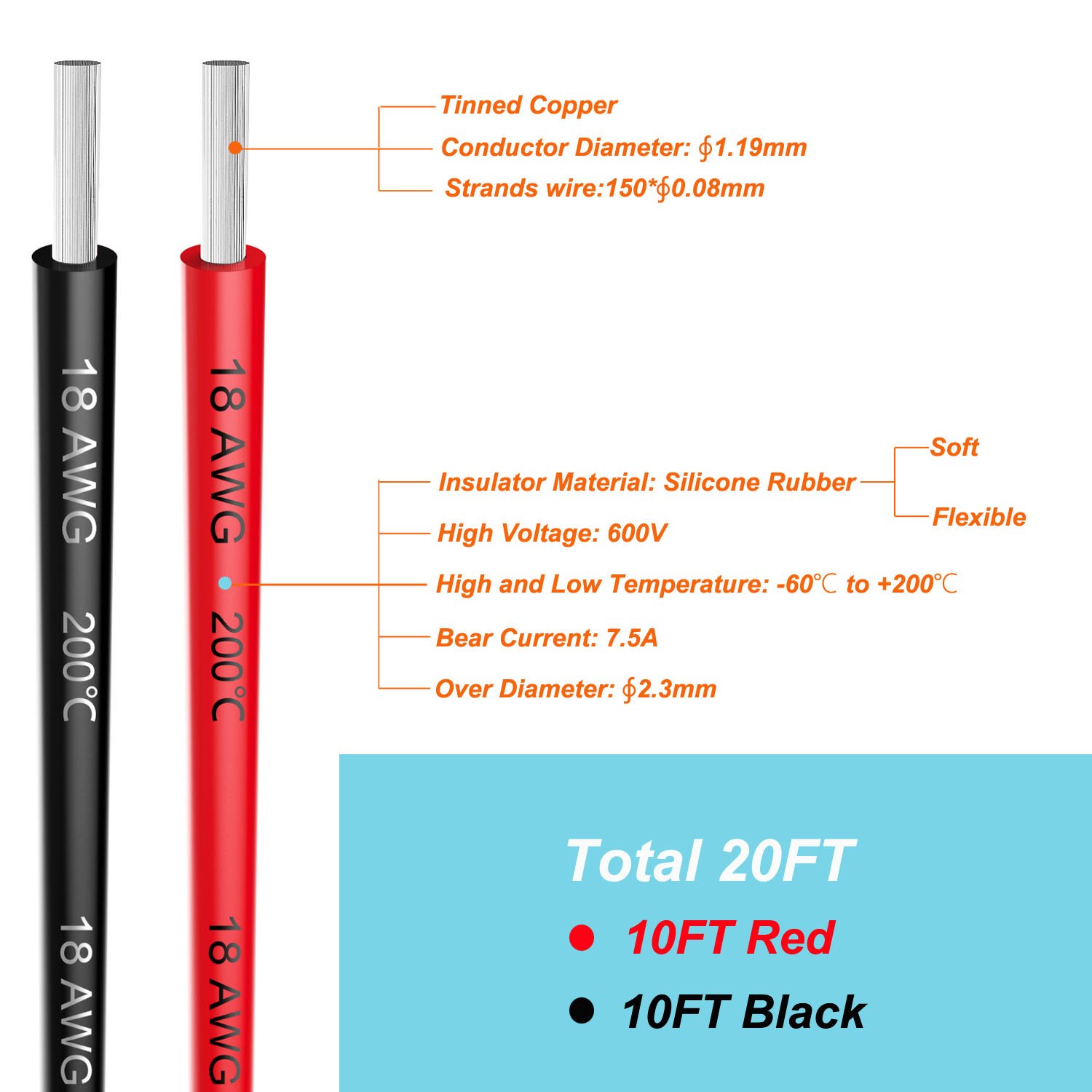 Mua Electrical Wire 18 AWG 18 Gauge Silicone Wire Hook Up Wire Cable 20 ...