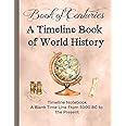 Book of Centuries A Timeline book of World History Timeline Notebook A ...