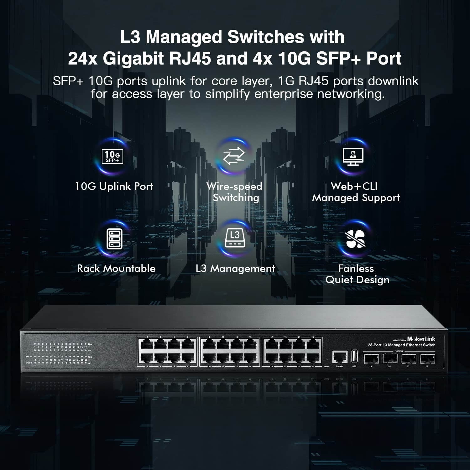 Mua MokerLink 28 Port Gigabit Managed Switch, 24 Port GE, 4 x 10G SFP+ ...