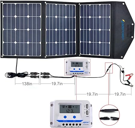 12 Best Solar Powered Camping Gear in 2021 (Review)