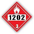 Amazon.com: 1202 Placard DOT Hazardous Chemical 4 Digit UN Number Sign ...