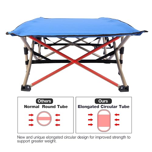 Inflatable Toddler Travel Bed Redcamp Extra Long Toddler Bed REDCAMP ...