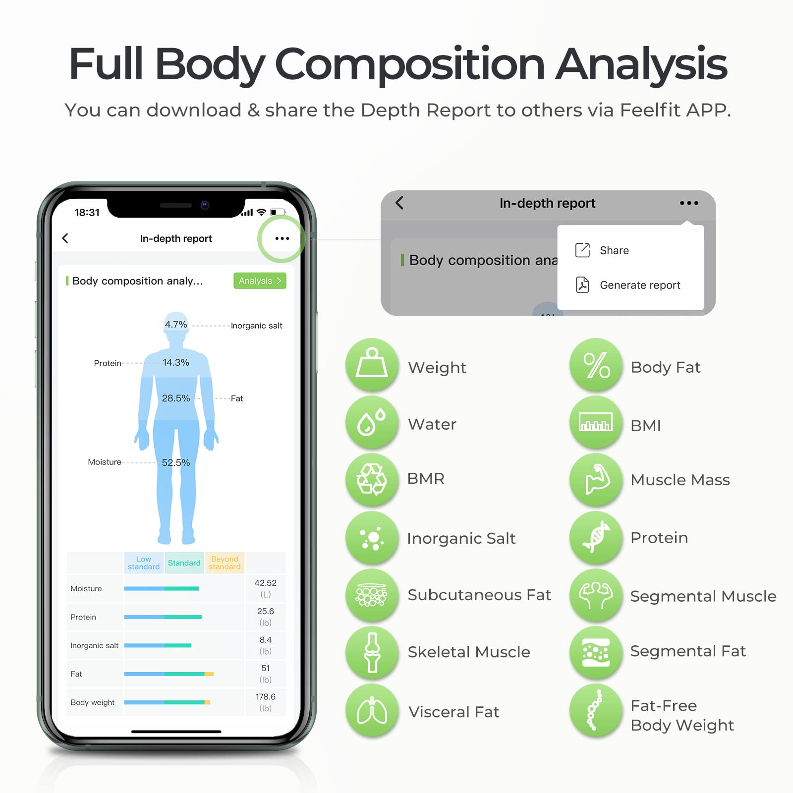 Mua Smart Full Body Composition Analyzer Scale, Rechargeable 8 ...