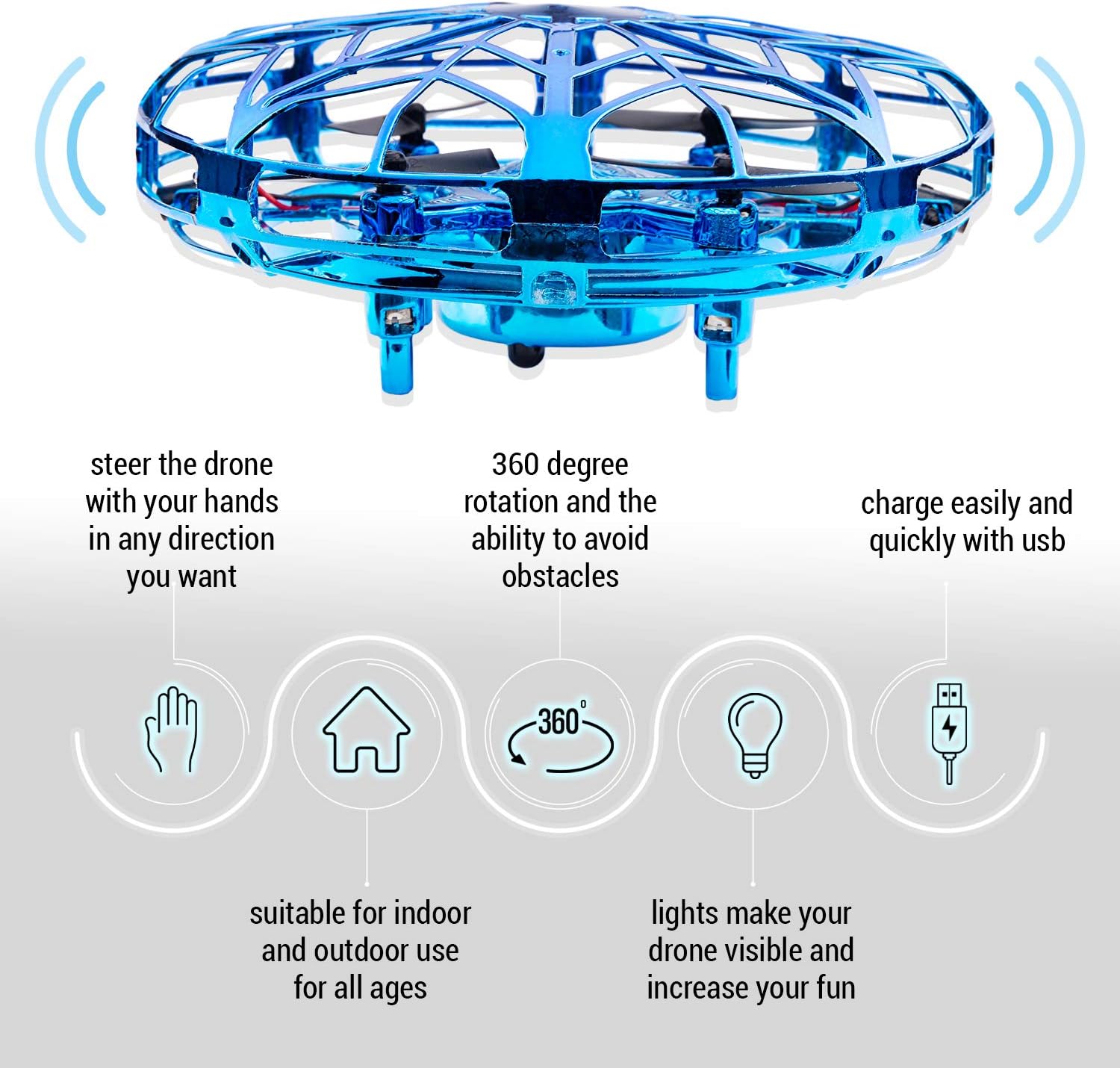 CANOPUS Hand Operated Mini Drone, Quad Induction Levitation UFO Drone ...