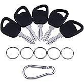 Amazon.com: JEENDA (2) Ignition Keys GY20680 LVA17264 Compatible with ...