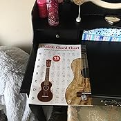 Amazon.com: Alfred's Ukulele Chord Chart: A Chart of All the Basic ...