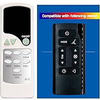 Amazon.com: Replacement Remote Control for Delonghi Portable AC Air ...