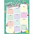 Amazon.com: easykart labels Happy Birthday Chart Poster for Classroom ...