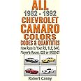 All 1982-1992 Chevrolet Camaro Colors, Codes & Quantities: How Rare is ...