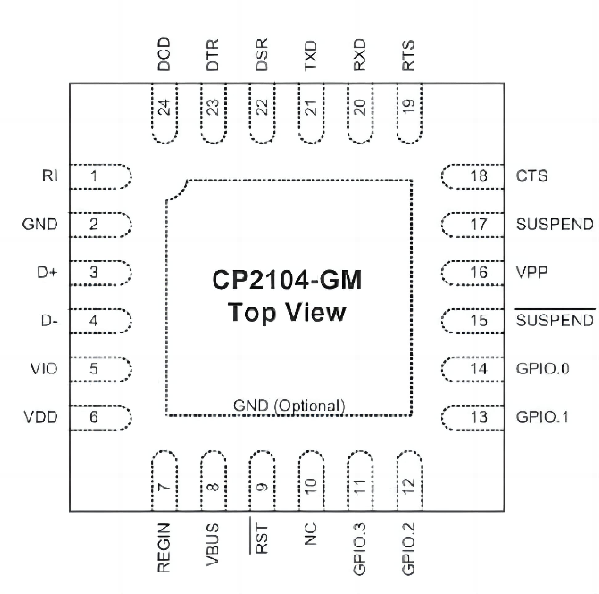 Mua WWZMDiB CP2104 Module USB to TTL USB to Serial Module UART 6PIN ...