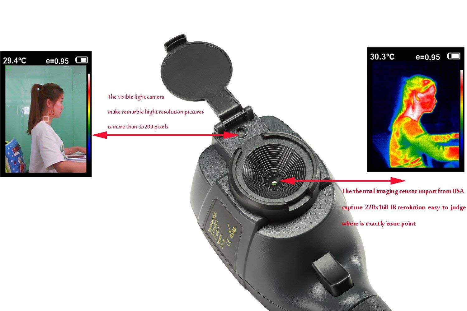 Mua 220 x 160 IR Resolution HTI Thermal Imager, Handheld 35200 Pixels ...