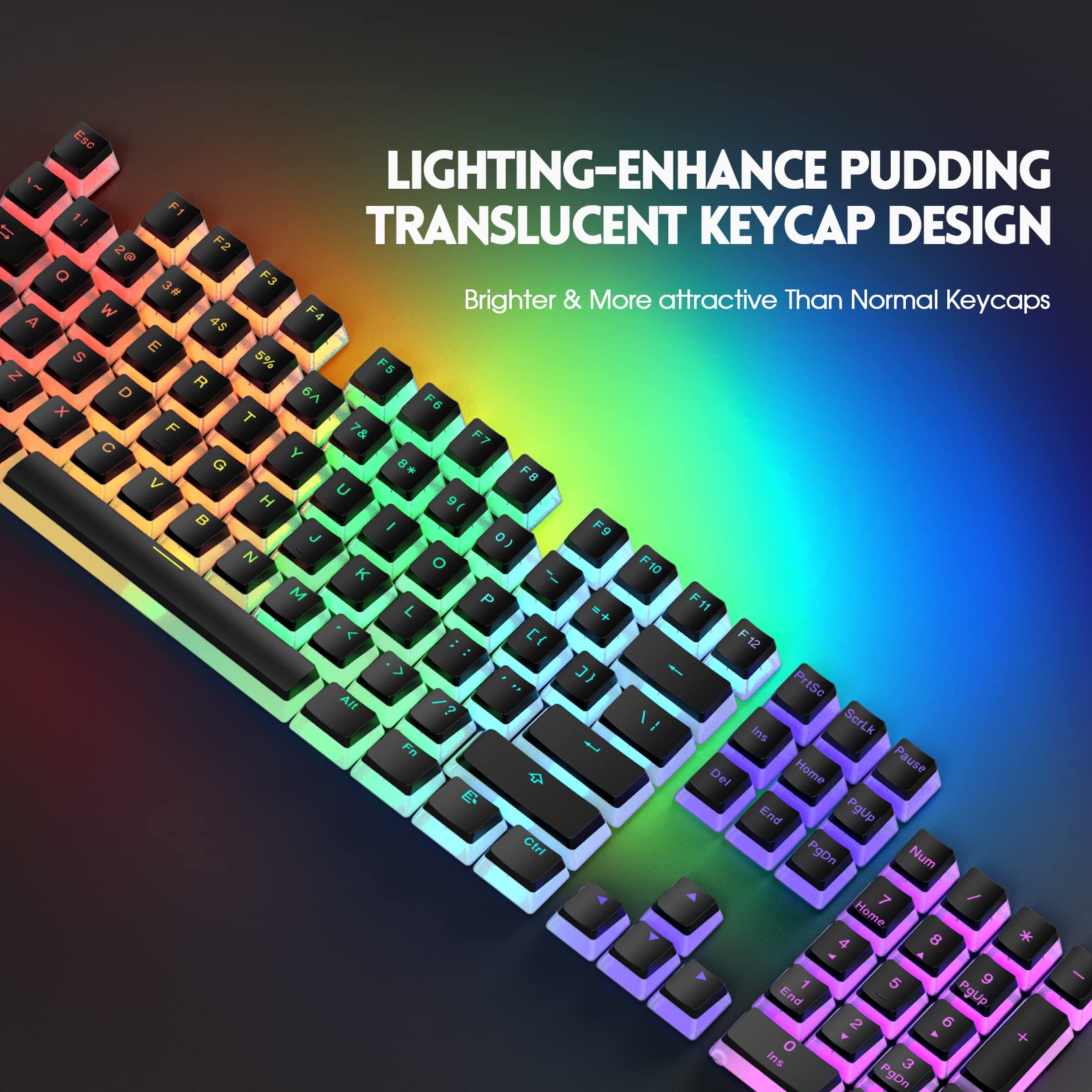 Mua RisoPhy Pudding Keycaps Double Shot PBT Keycap Set for Mechanical ...