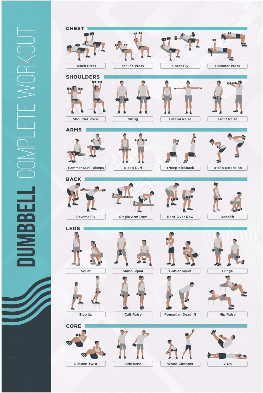 Printable Dumbbell Workout