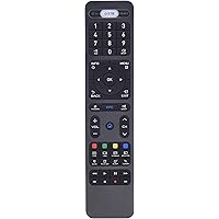 Amazon.com: Genuine Original Formuler Smart Programmable Learning Remote Control for Z8 / Z ...