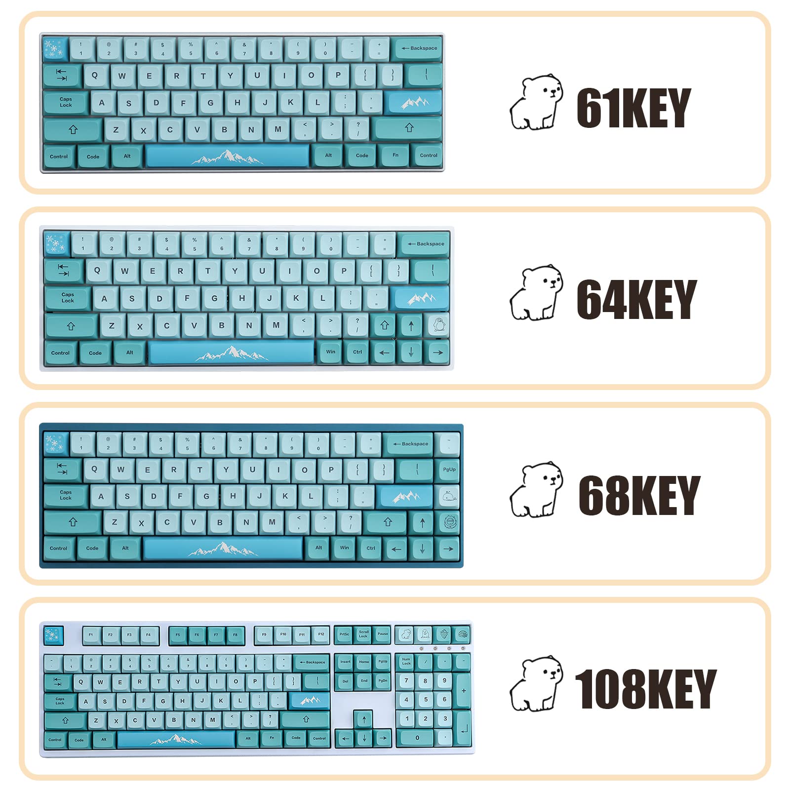Mua Hyekic Keycaps 123 Keys PBT Keycaps Custom XDA Keycaps Dye ...