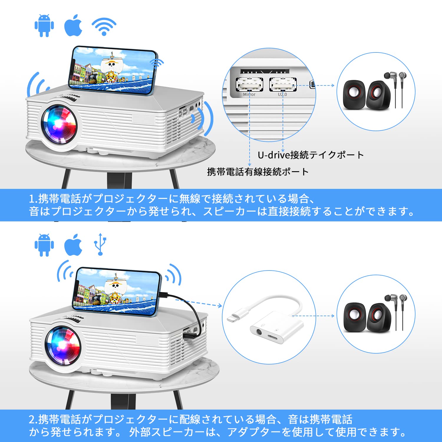 Mua PONER SAUND Wifi Projector, Small, 6,000 Lumens, 720P, Native ...