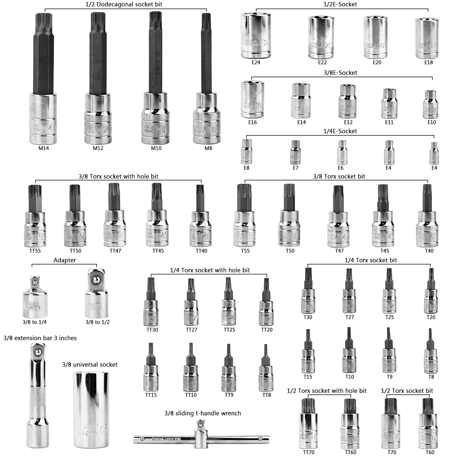 Mua PTSTEL 53PCS Master Torx Bit Socket Set,8 Point Star Bit for ...