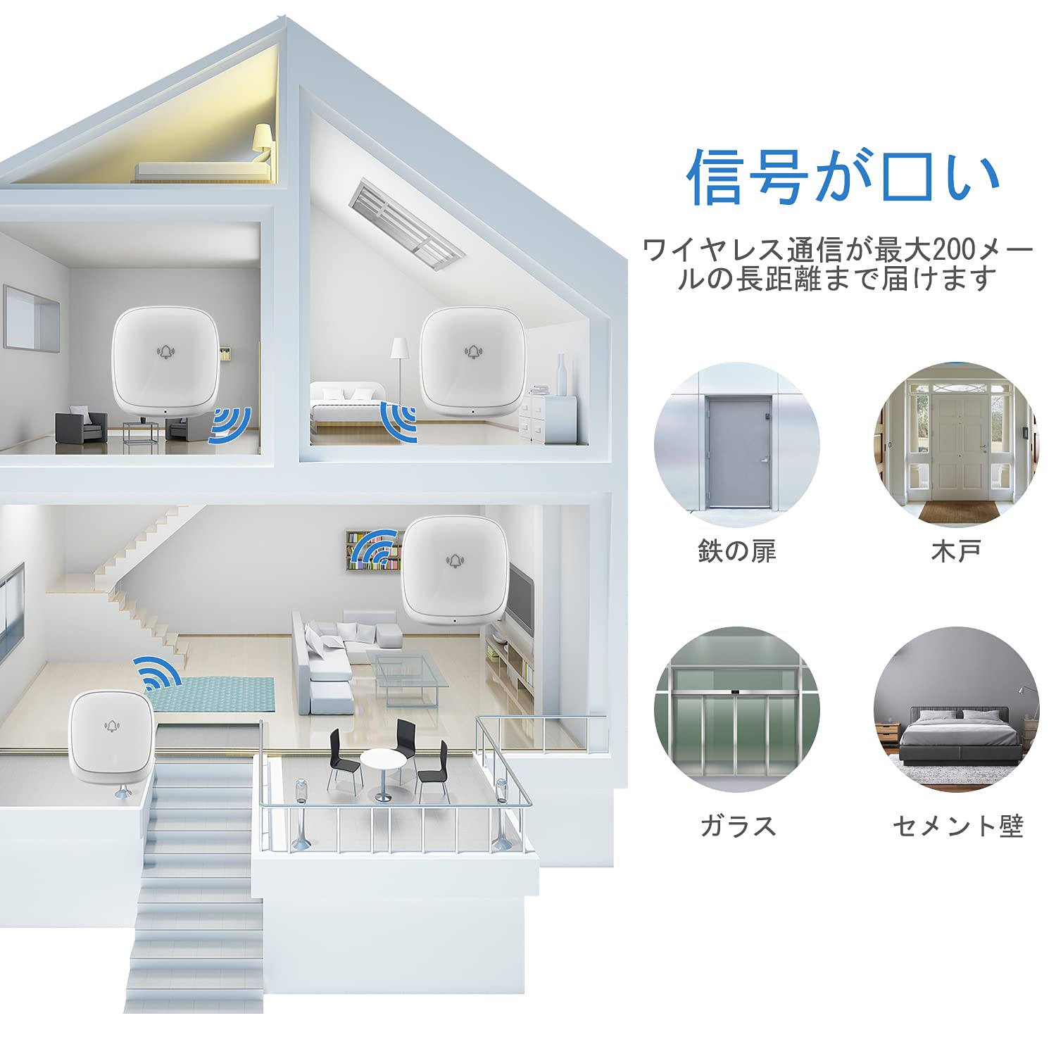 Mua Derrysun Wireless Chime, Entrance Chime, No Batteries Required ...
