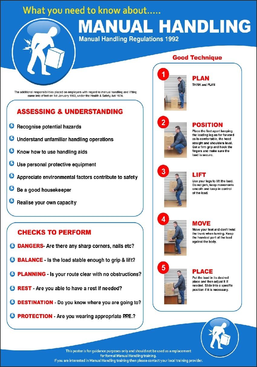 Manual Handling Poster, 420 x 595 mm, semi rigid PVC – (P5005) – BigaMart
